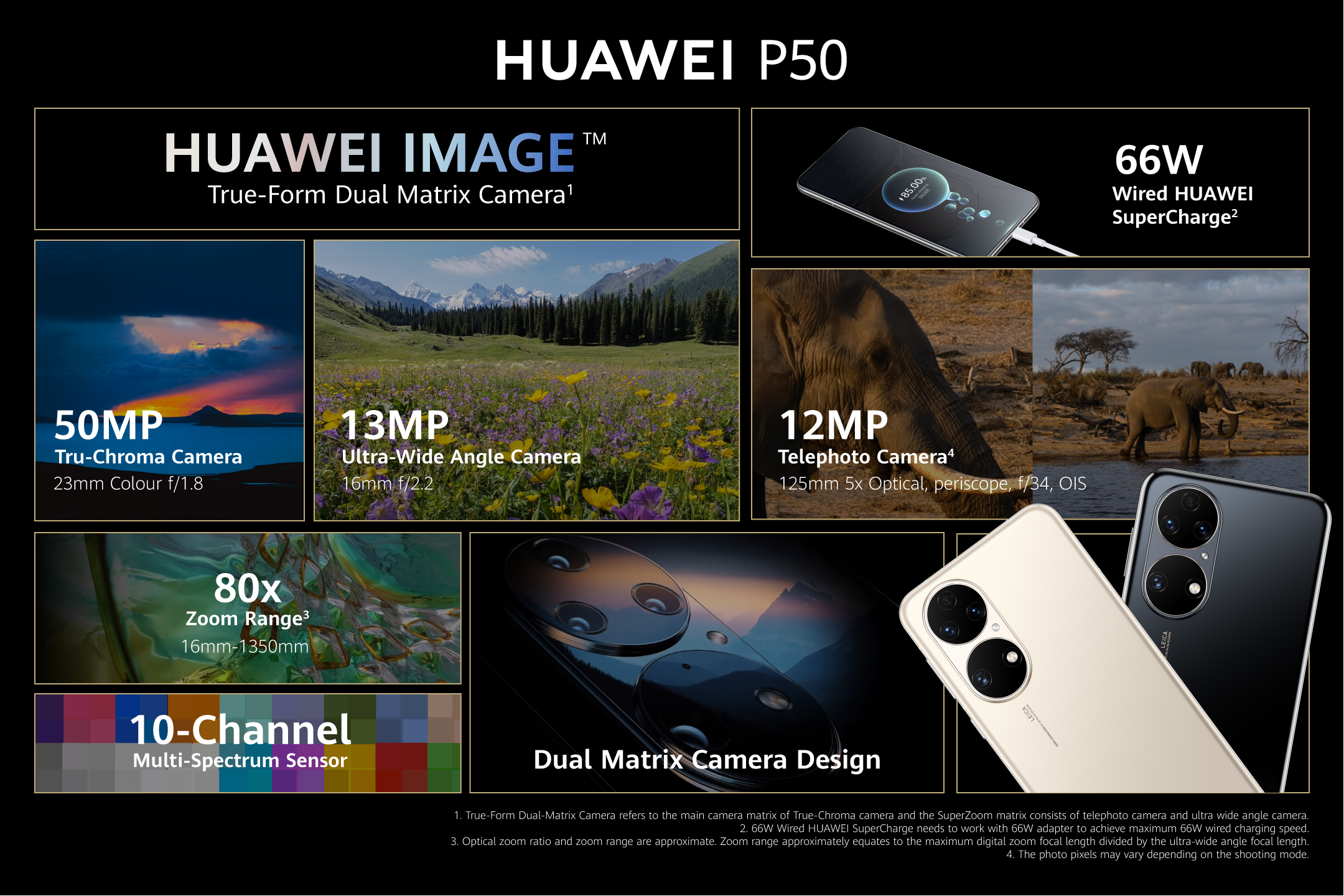 HUAWEI P50 goes for RM2,999 in Malaysia; P50 Pro receives price cut and ...