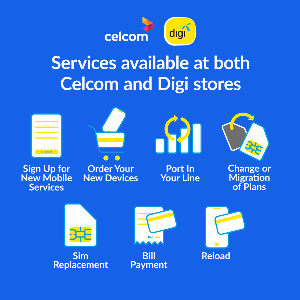 534 CelcomDigi branded touchpoints nationwide will serve Celcom and ...