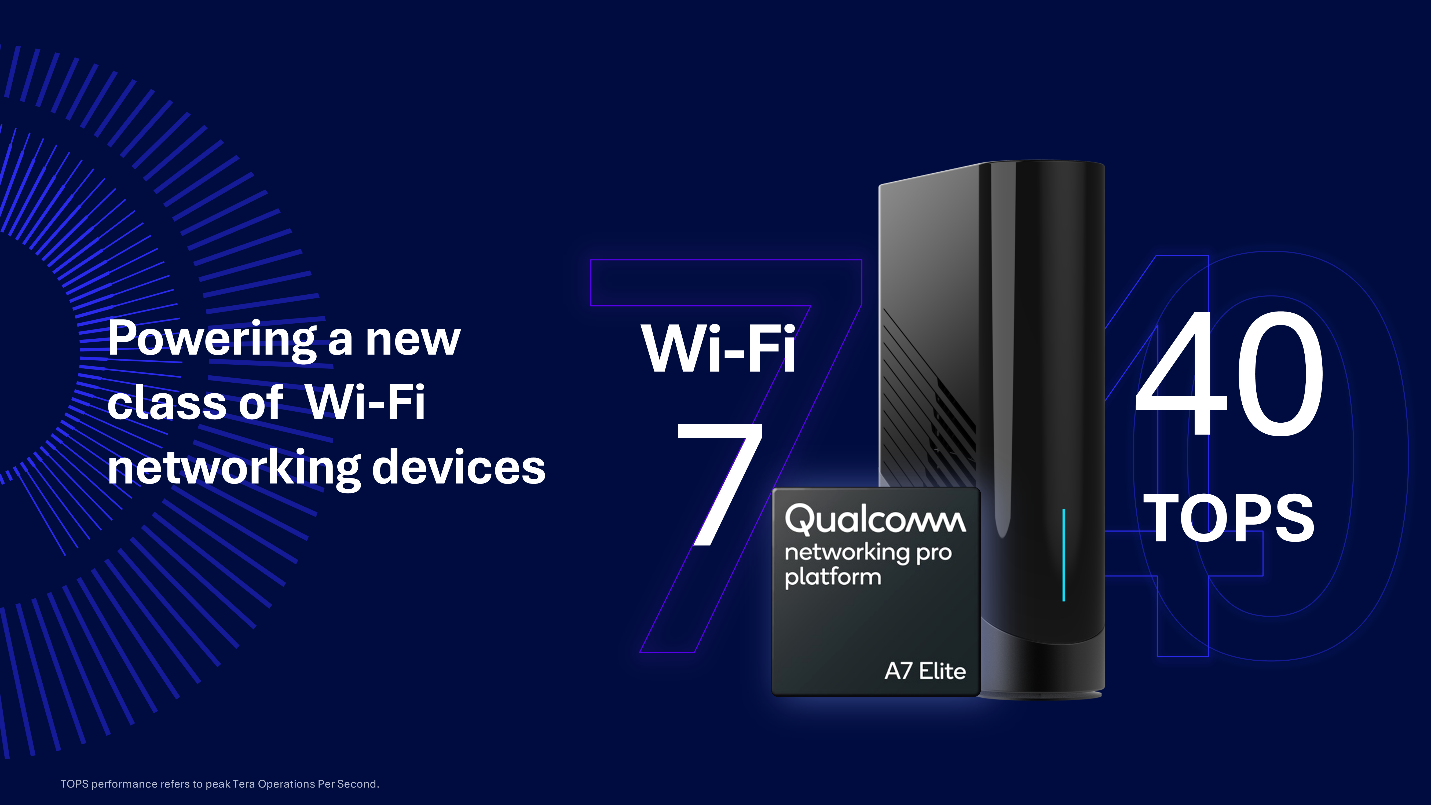Qualcomm launches new Networking Pro A7 Elite Platform, the First ...